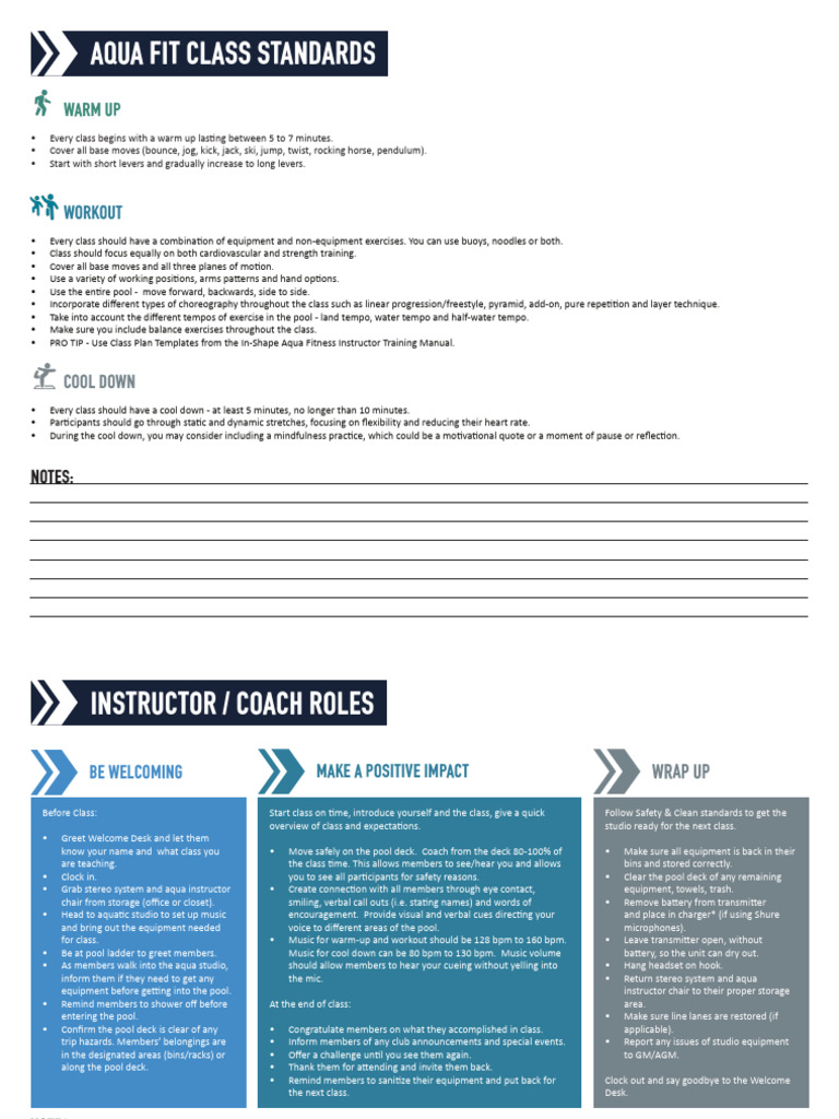 Aqua Fit Class Standards | PDF