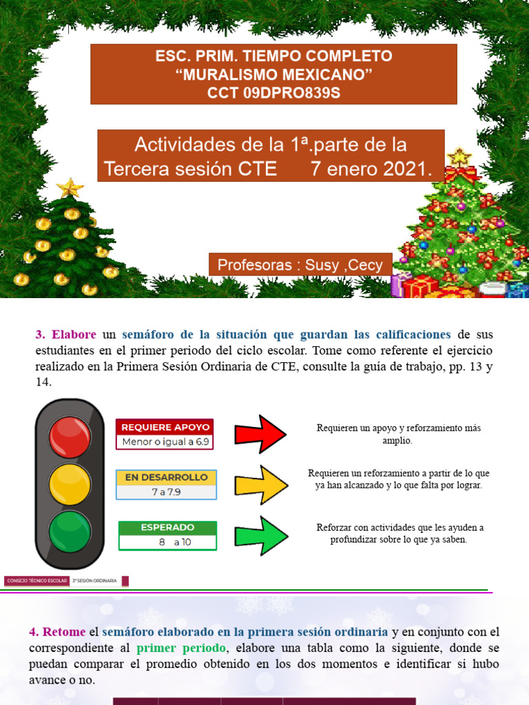 Actividades 3a Sesión CTE | PDF | Evaluación | Aprendizaje
