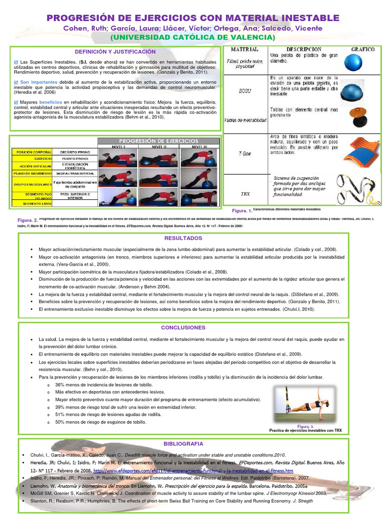 Ejercicios con Material Inestable | PDF
