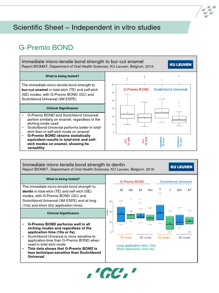REF Scientific Sheet G Premio BOND Independent Studies | PDF | Tooth ...