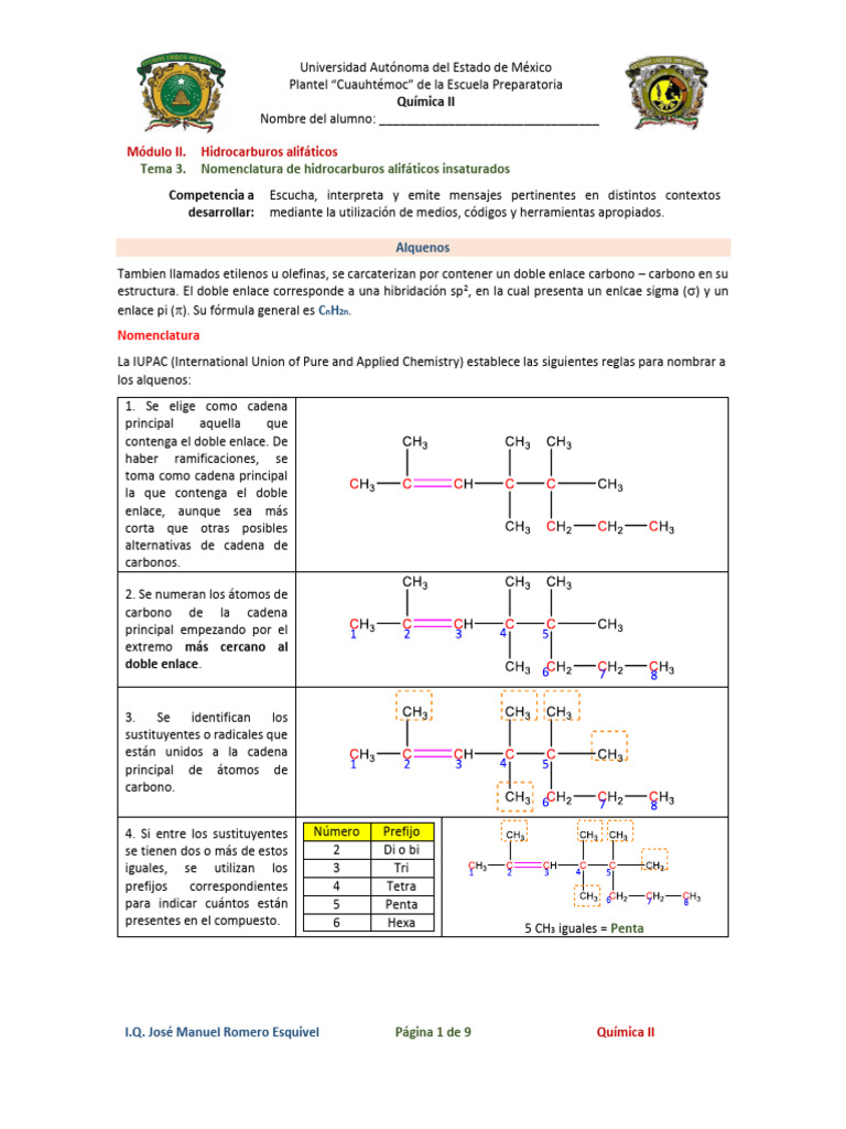Tema 3 Nomenclatura de Hidrocarburos Alifáticos Insaturados | PDF ...