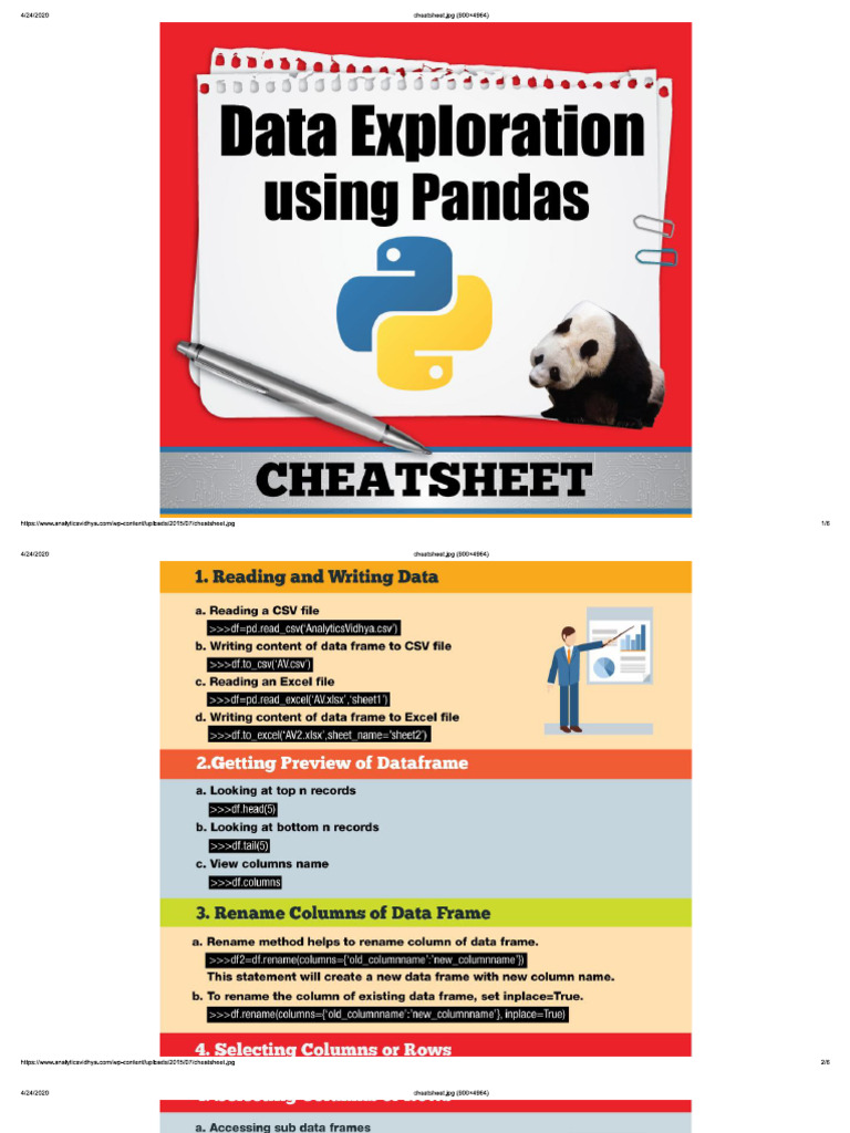 Cheatsheet Panda | PDF