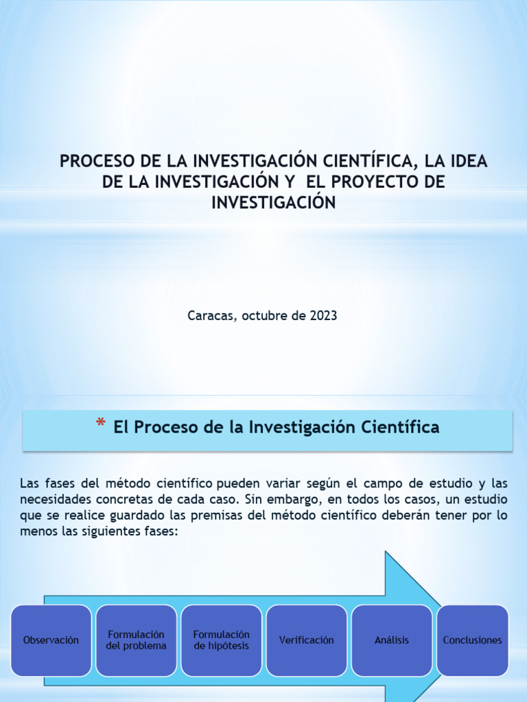 Proceso de Investigación Cientifica | PDF | Método científico | Teoría