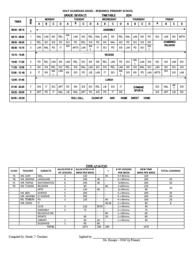 Updated Grade 7 Timetable 2024 | PDF