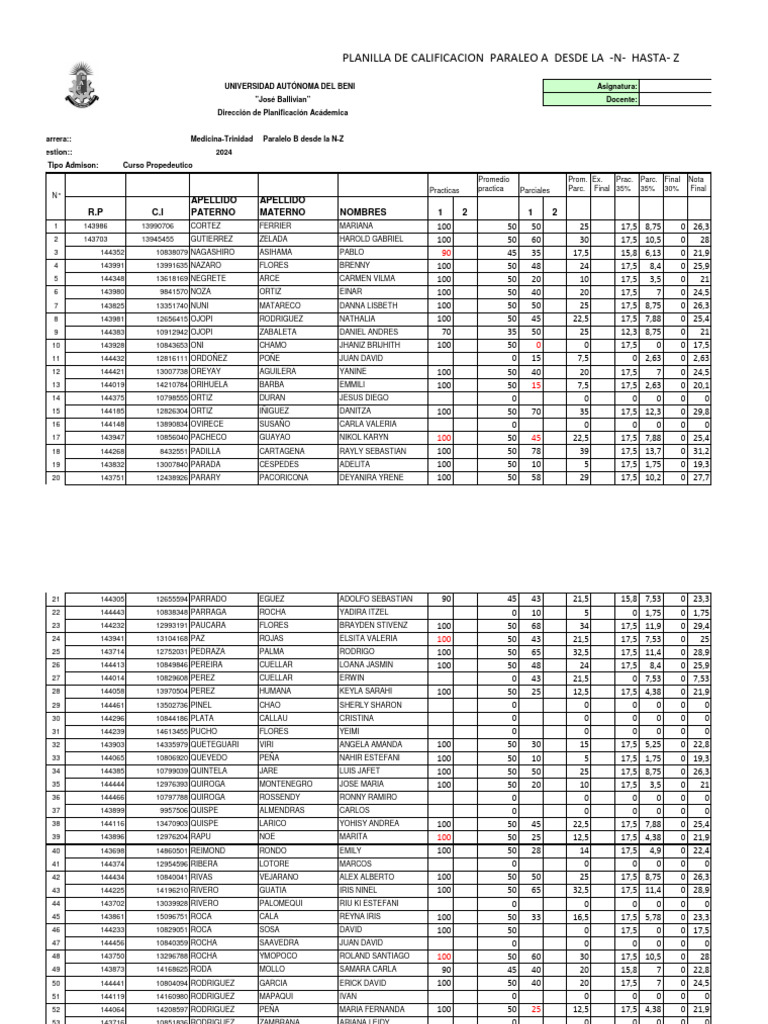 Planillas CPM - TDD-B - 2024 | PDF