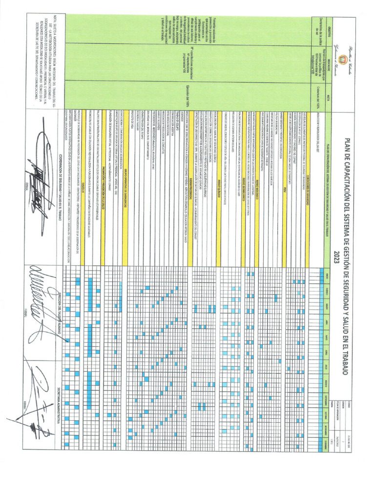 Plan de Capacitacion SST 2023 | PDF