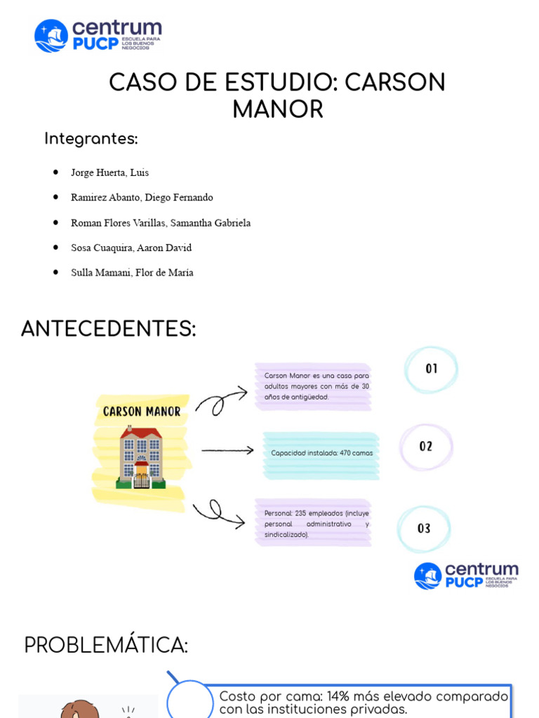 Presentacion Carson Manor | PDF | Evaluación | Business