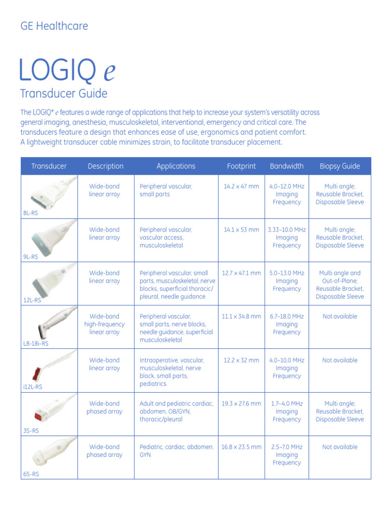 LOGIQ e BT12 Transducer Guide | PDF