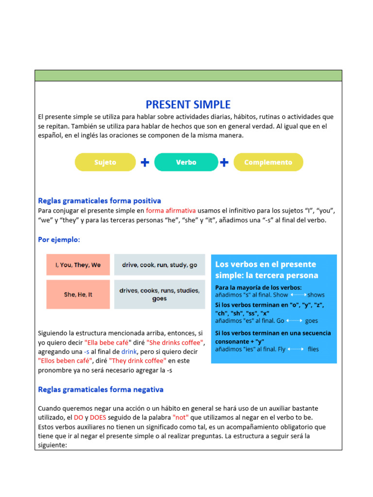 Present Simple and Adverbs in Spanish | PDF | Verbo | Oración (Lingüística)