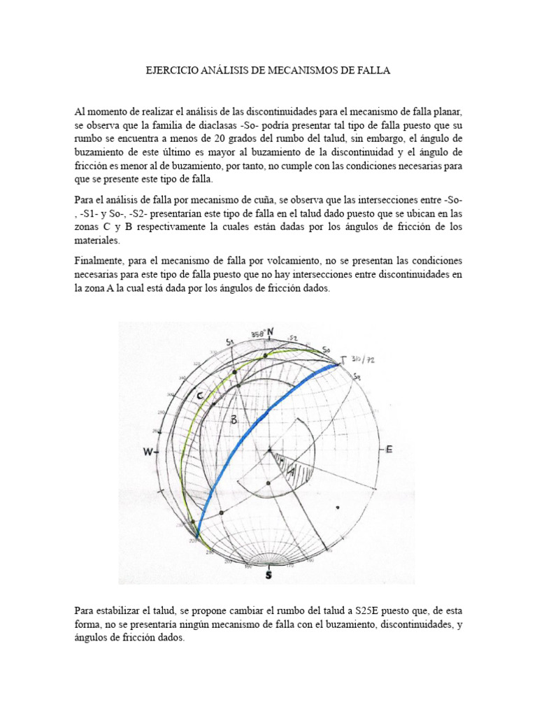 Ejercicio Análisis de Mecanismos de Falla | PDF