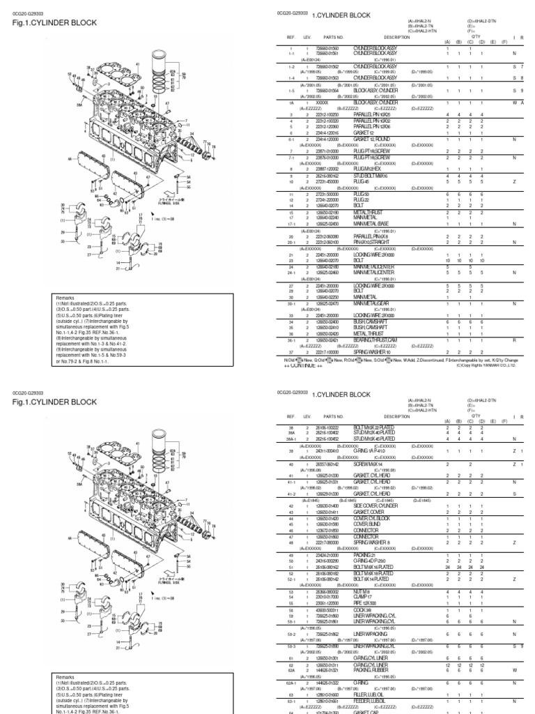 Yanmar-6HAL2-N TN HTN DTN - Parts-Catalog | PDF | Screw | Tools