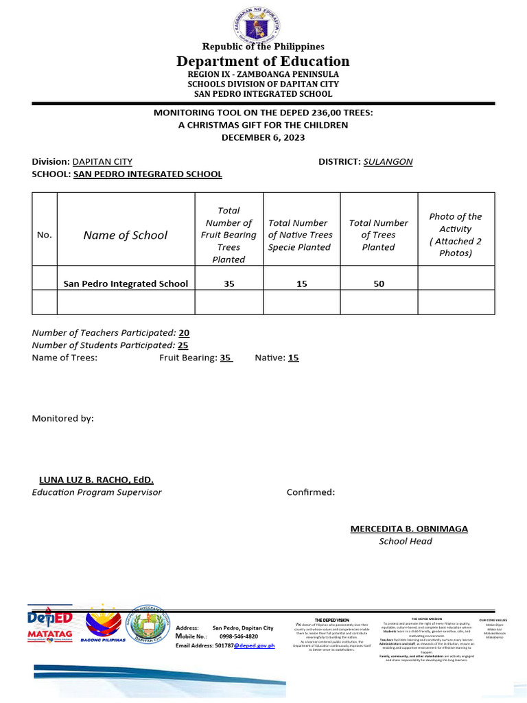 Tree Planting | PDF | Learning | Cognition