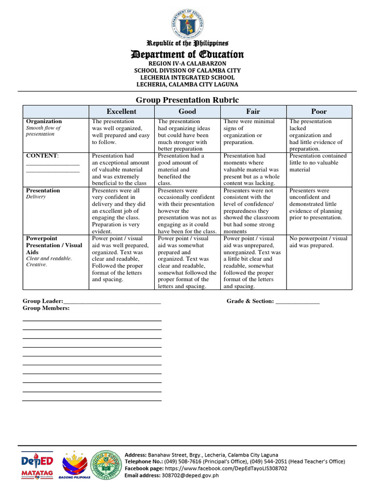 Group Presentation Evaluation Rubric | PDF | Communication | Human ...