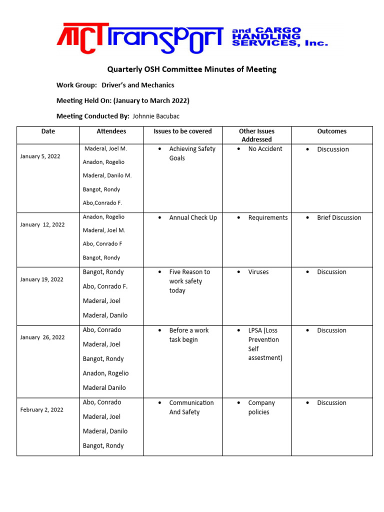 1st Quarterly OSH Committee Minutes of Meeting 2022 | PDF | Safety ...