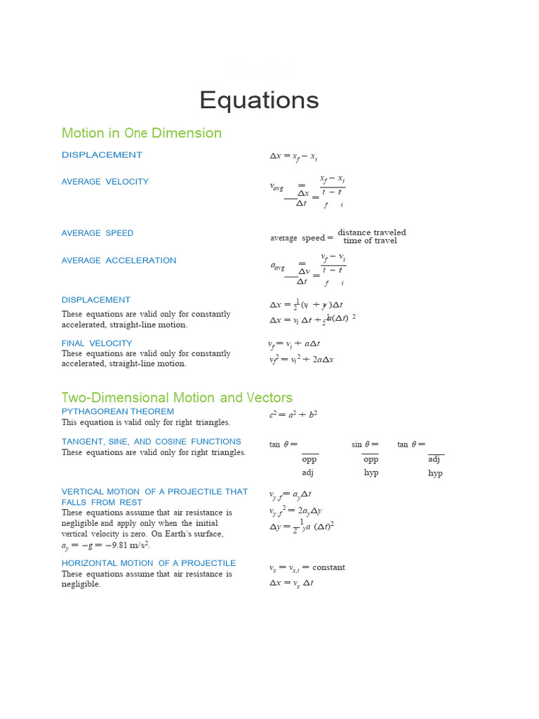 Original Without Green Border Physics Formulae - Holt | PDF ...