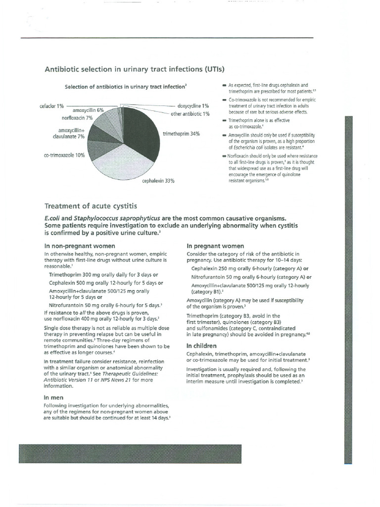 NPS Antibiotic Use in UTIs (May 2002) | PDF | Urinary Tract Infection ...