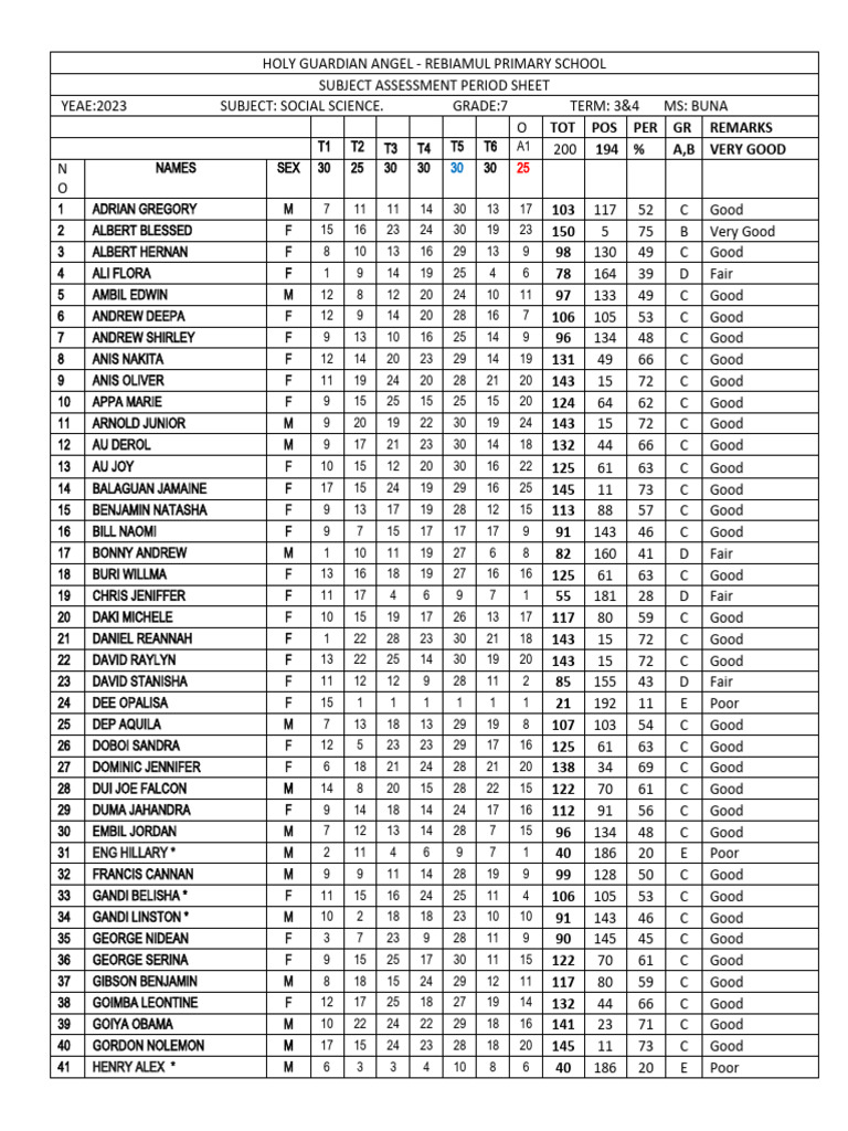 Social Science Alphabetical Order | PDF