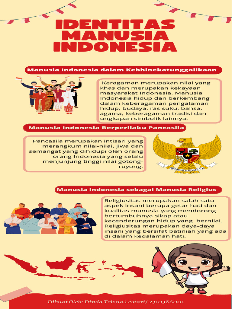 Topik 3 - Infografis Identitas Manusia Indonesia | PDF