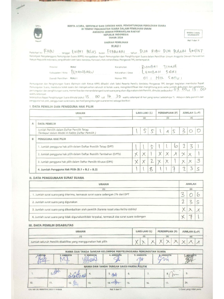 Berita Acara DPR Ri c1 Tps01 Lsari | PDF