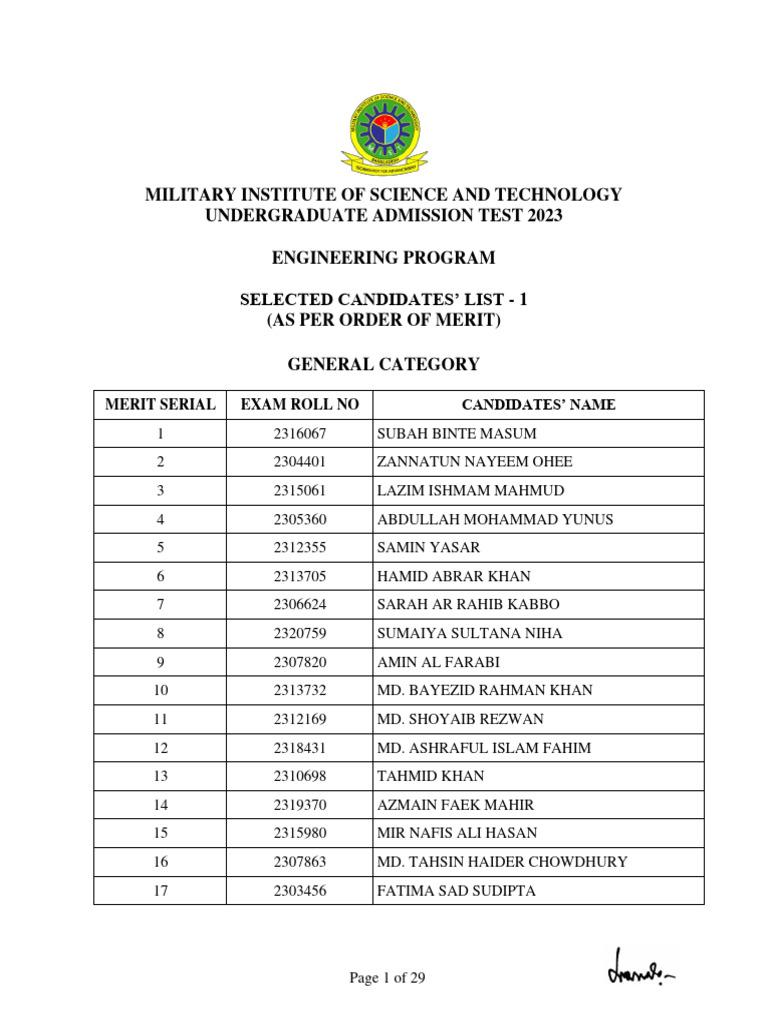 MIST 2022 Result Merged | PDF