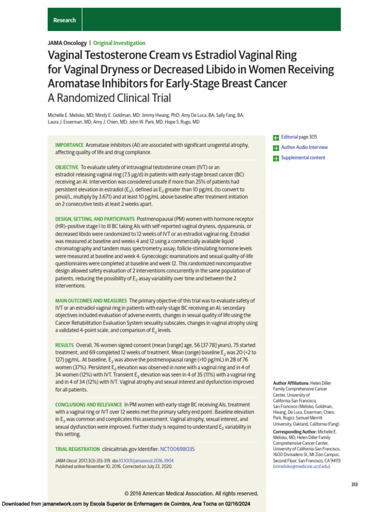 Vaginal Testosterone Cream Vs Estradiol Vaginal Ring For Vaginal ...