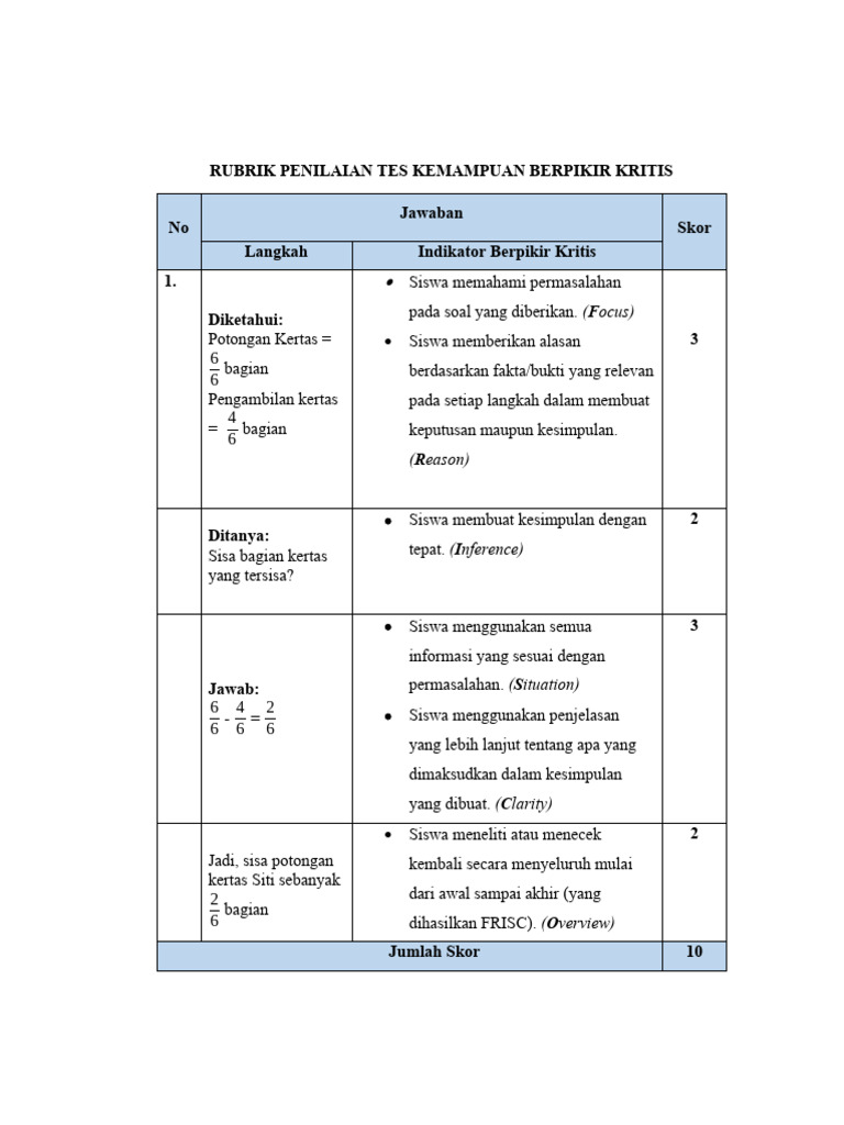 Rubrik Penilaian Tes Kemampuan Berpikir Kritis | PDF