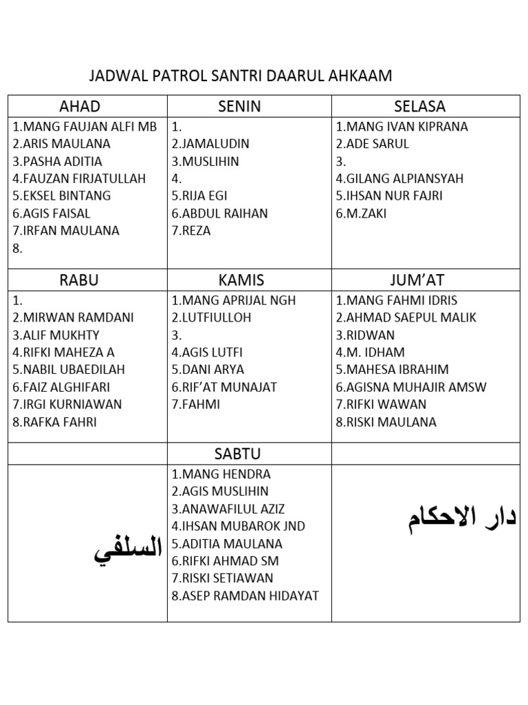 Contoh Jadwal Patrol Santri Pdf