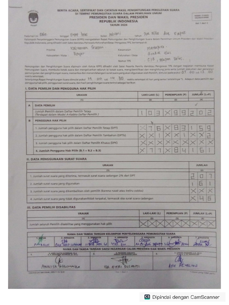 C-Salinan - PPWP | PDF