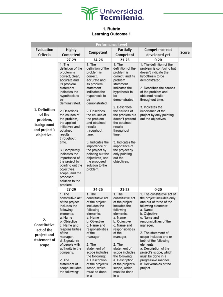 Learning Outcome 1 | PDF | Deductive Reasoning | Copyright