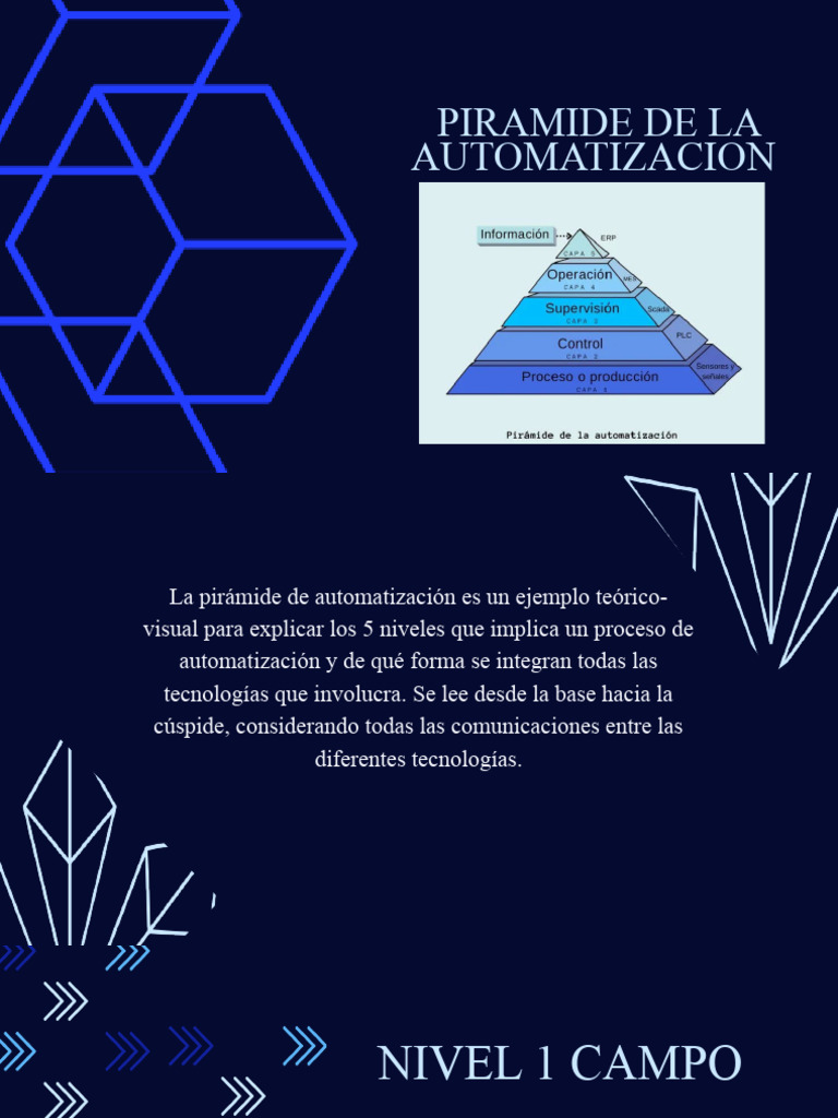 Pirámide de La Automatización | PDF | Planificación de recursos empresariales | Ingeniería de ...