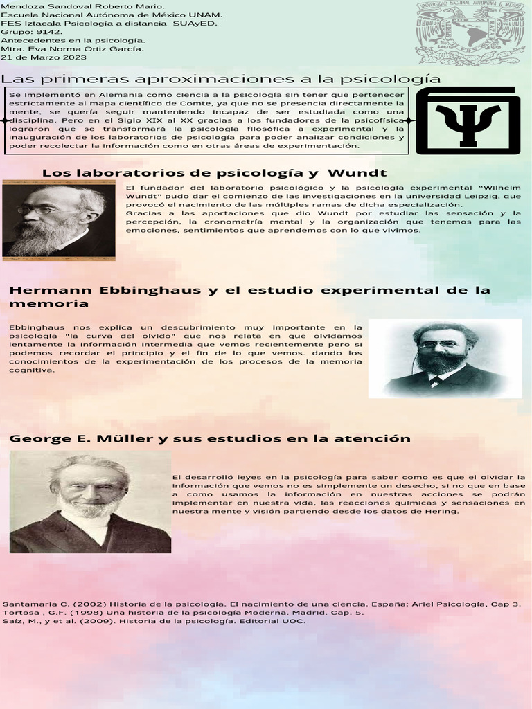 Infografía Inicios de La Psicología Científica | PDF | Sicología | Mente