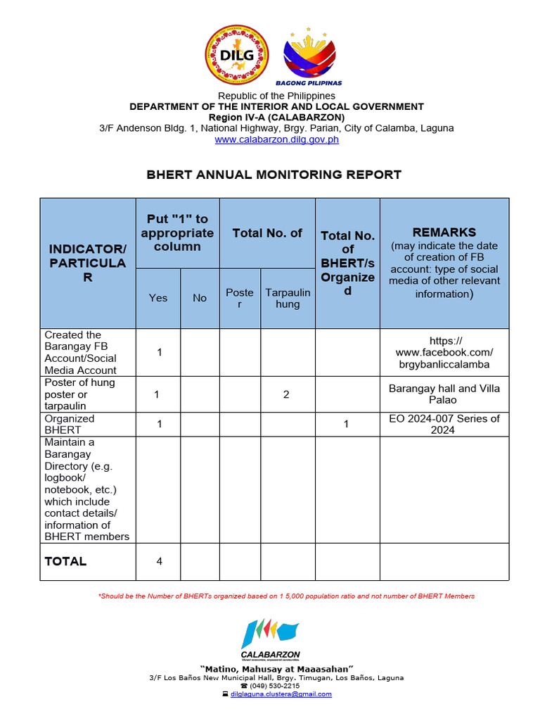 BHERT - Annual Monitoring Sheet | PDF