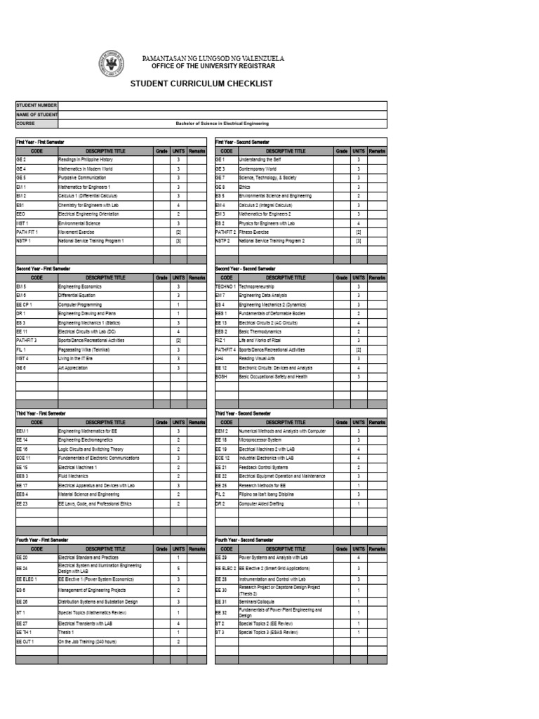 BSEE Student Curriculum Checklist | PDF | Electrical Engineering | Engineering