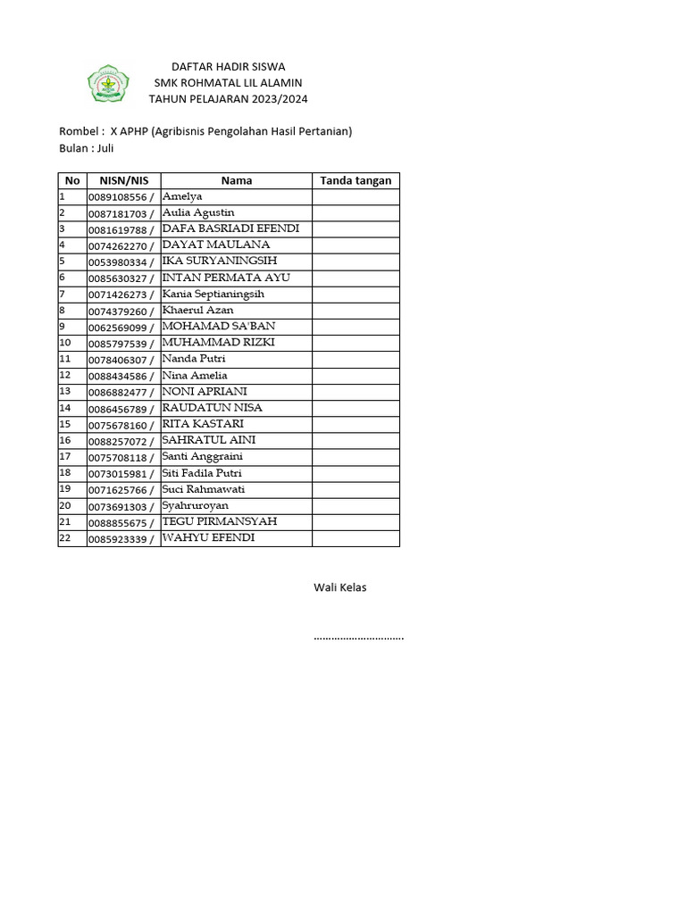 Absen Juli 2023 | PDF