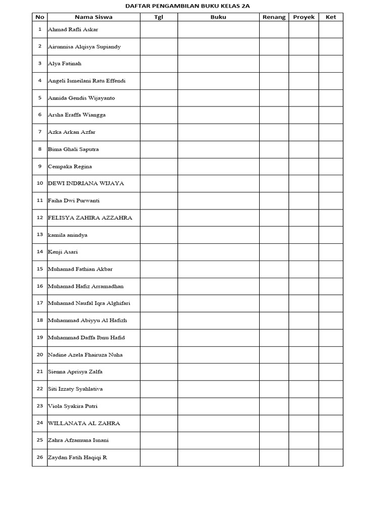 Daftar Harga Buku Paket | PDF