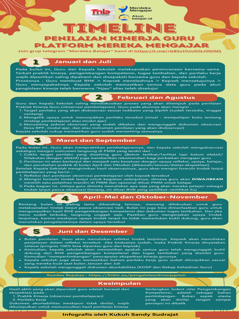 Timeline Penilaian Kinerja PMM Guru | PDF