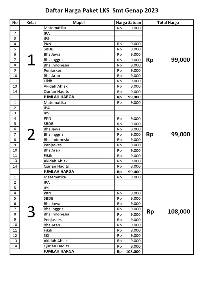 DAFTAR HARGA LKS TP. 2023-2024 SMT 2 | PDF