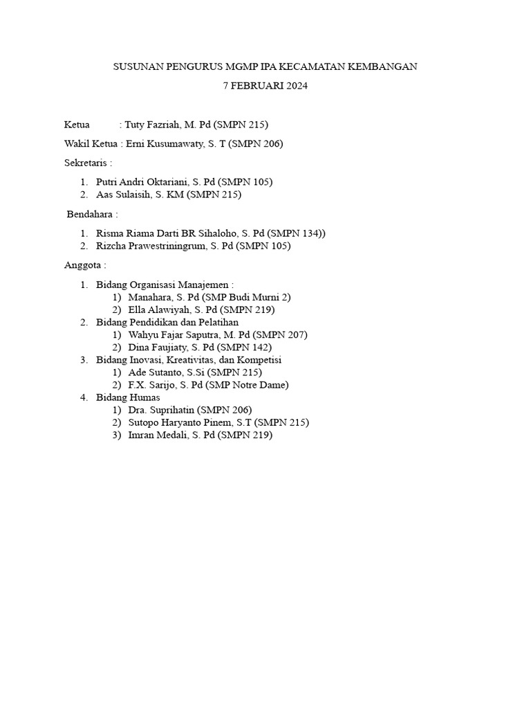 Susunan Pengurus MGMP Ipa Kecamatan Kembangan | PDF