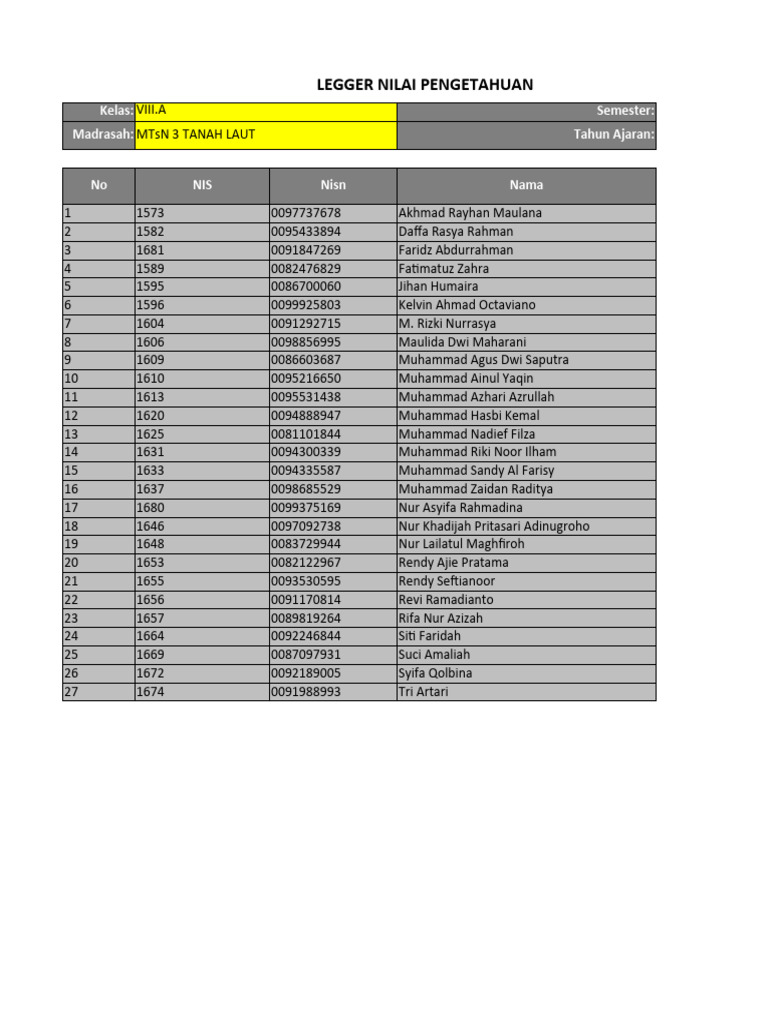 Legger Nilai Kelas Viii.a | PDF
