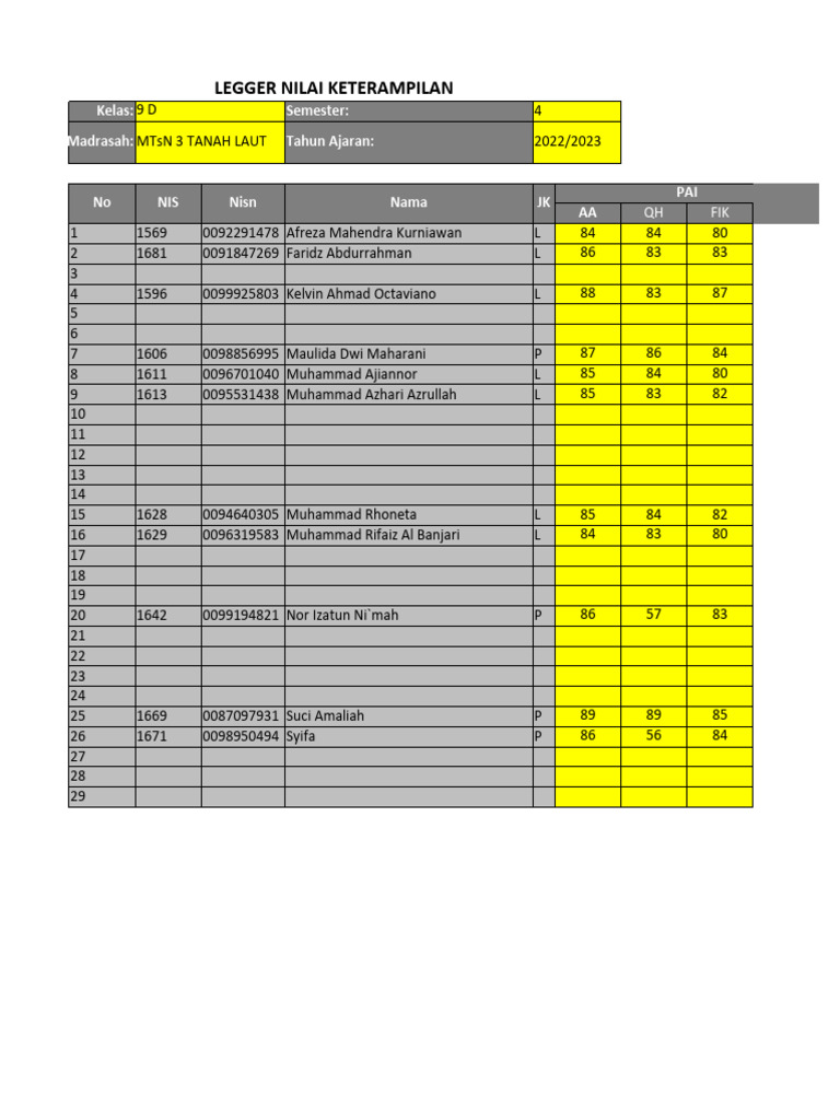 Leger Kelas 9 Keterampilan | PDF