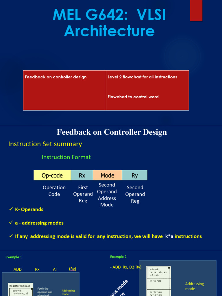 Lect - 9 - CISC Processor Level 2 Flow Chart - U | PDF | Central ...