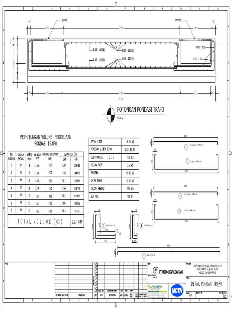 Potongan Pondasi untuk Rumah Trafo | PDF