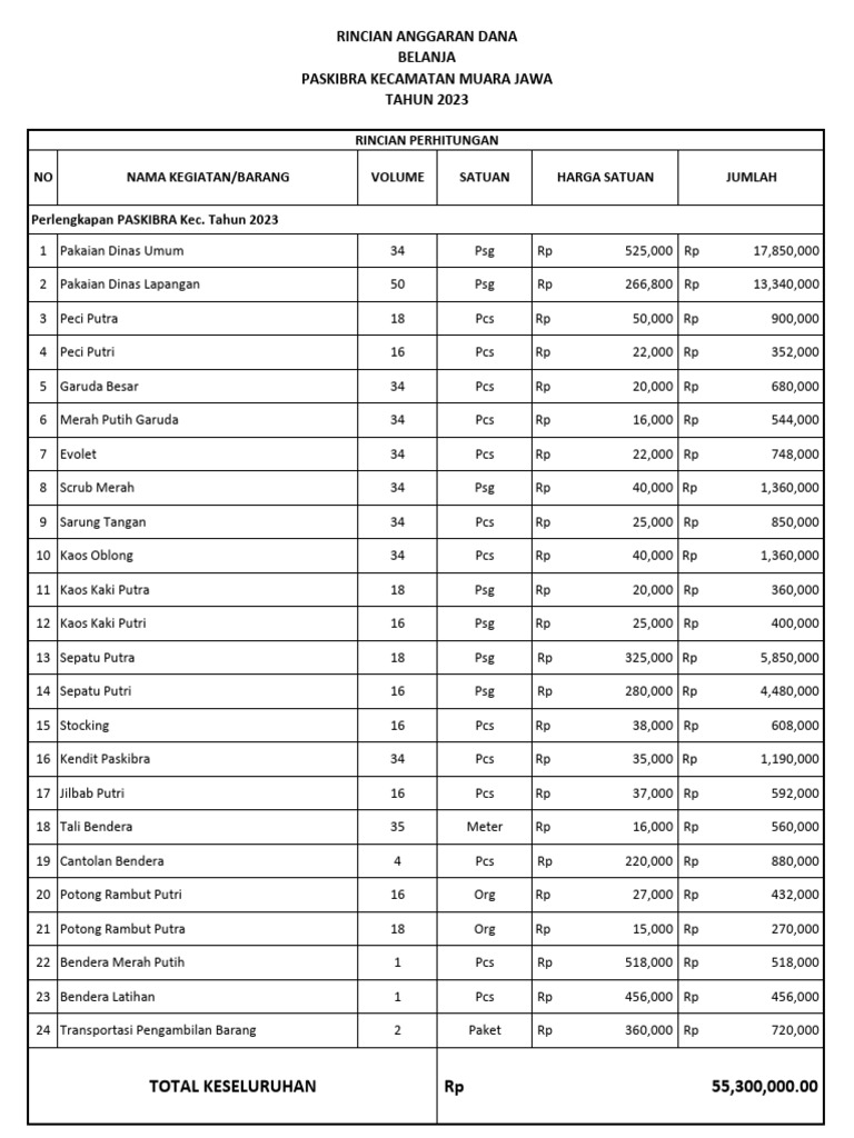 Rab Perlengkapan Paskibra 2023 | PDF