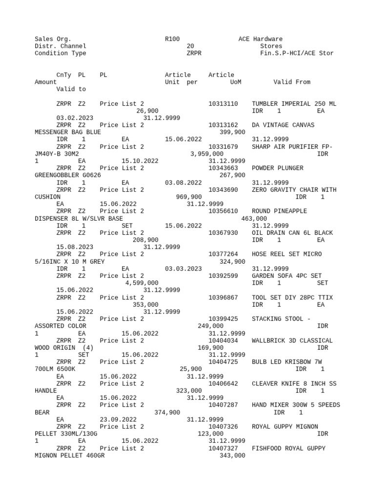 ACE Hardware Price List Overview | PDF