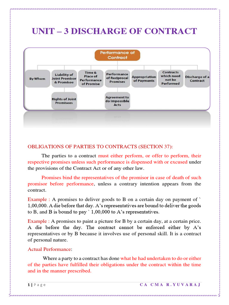 Discharge of Contract | PDF | Assignment (Law) | Legal Liability
