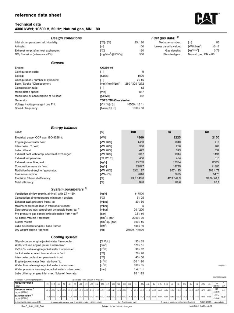 Genset Data Sheets-5 Engine | PDF | Engines | Internal Combustion Engine