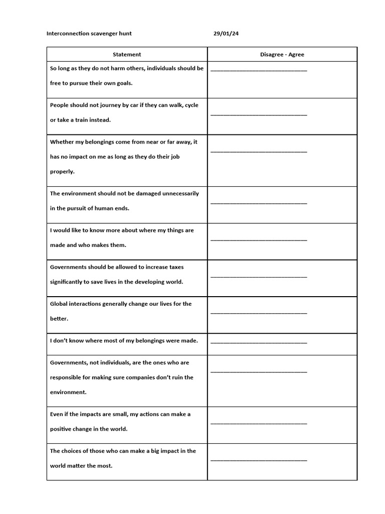 9 I&S Interaction Scavenger Hunt Unit Intro Activity | PDF ...