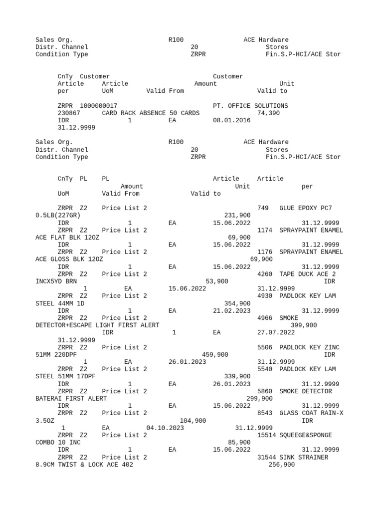 ACE Hardware Price List Overview | PDF