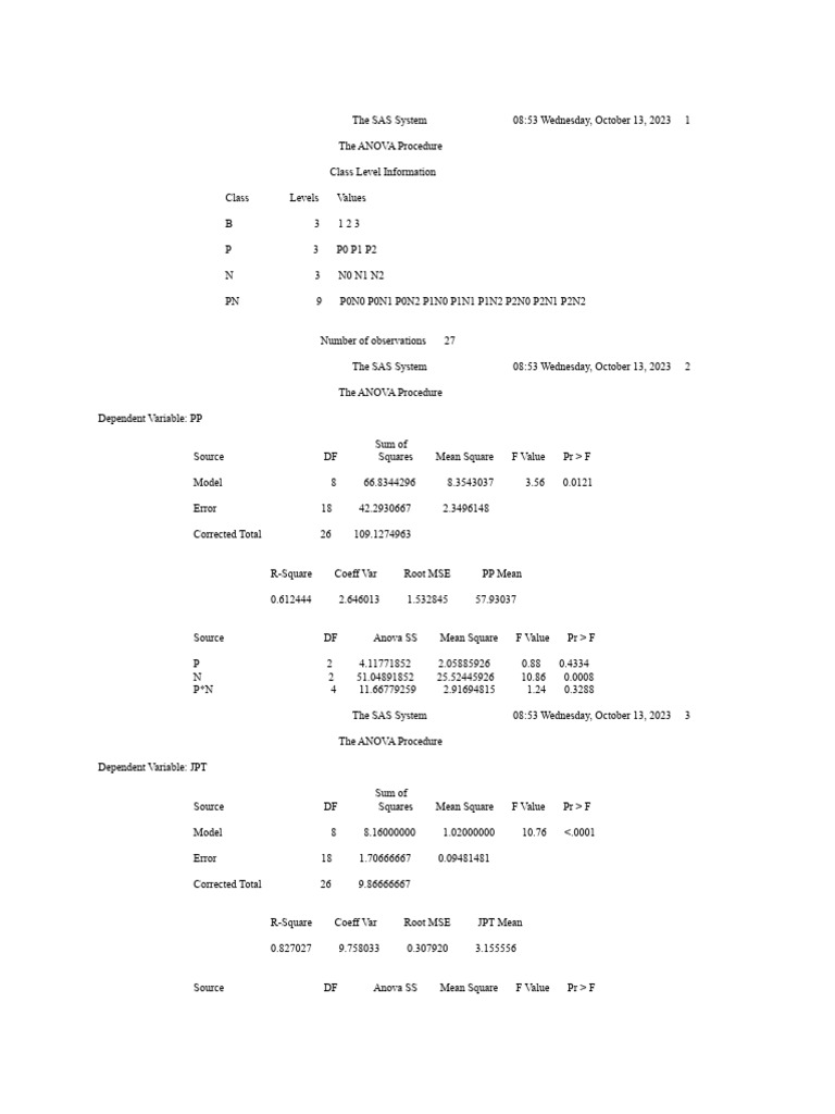 Anova Kacang Panjang | PDF | Errors And Residuals | Coefficient Of Determination