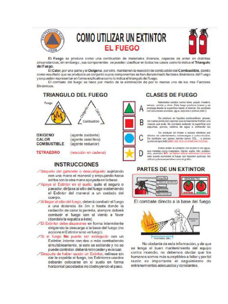Uso y Manejo de Extintores | PDF